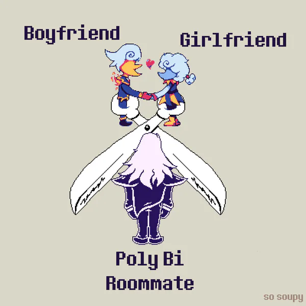 Game Jolt - Share your creations