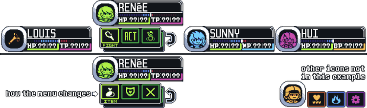 Undertale: The Otherground by Team Otherground - Game Jolt