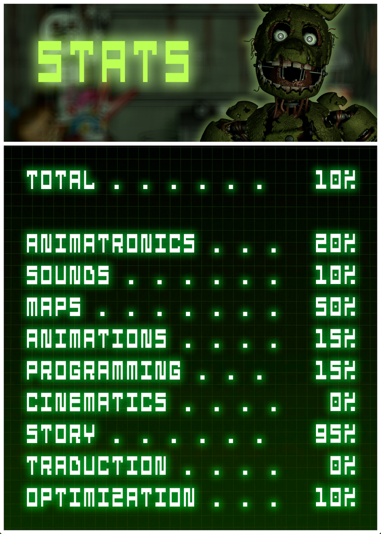 The Glitched Attraction by PowerLine Studios - Game Jolt