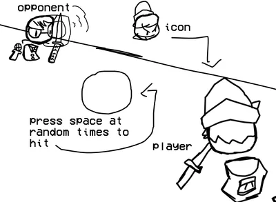 Game Jolt - Share your creations