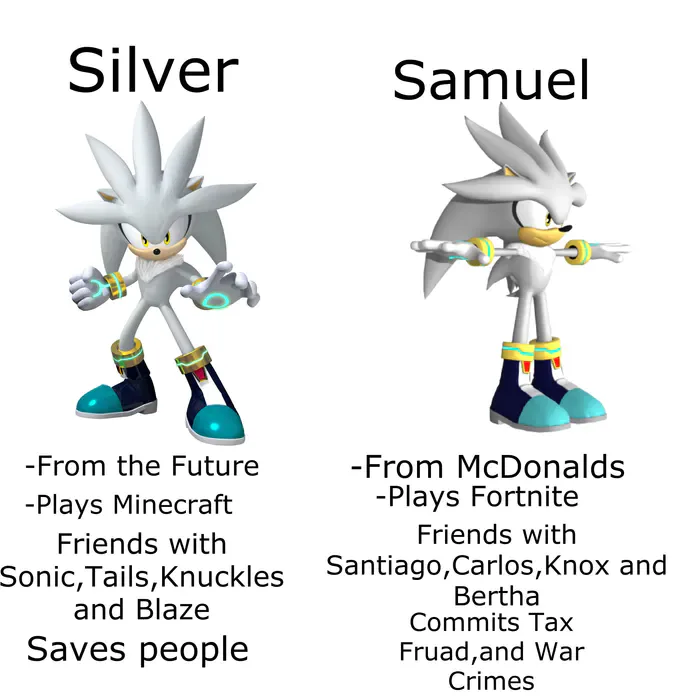 Sonic Troll Memes Sonic The Hedgehog (film) | Sonic Wiki Zone | Fandom