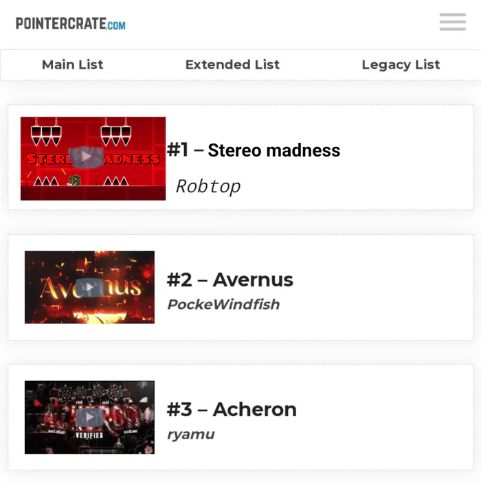 Pointercrate Geometry Dash