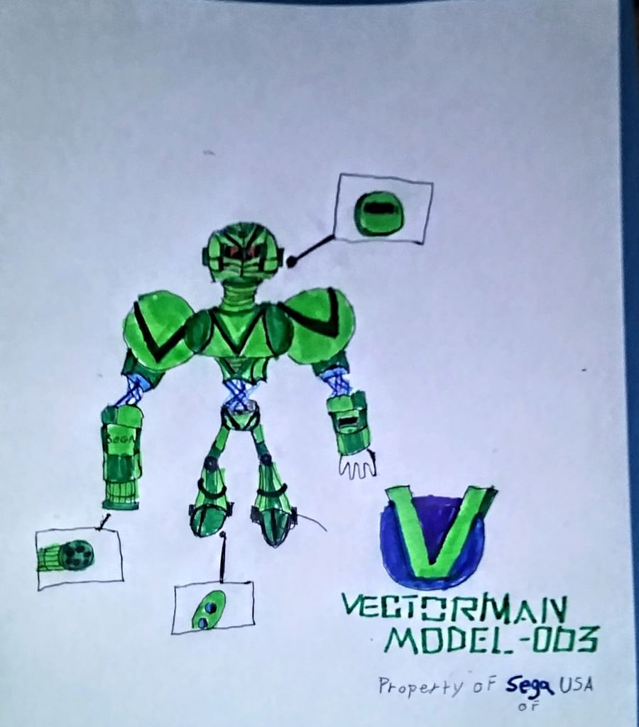 Game Jolt - Share your creations