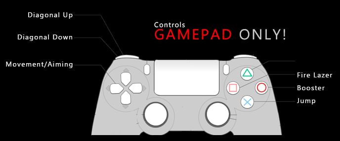 The Metal Legend by The_Sirbrownie - Game Jolt