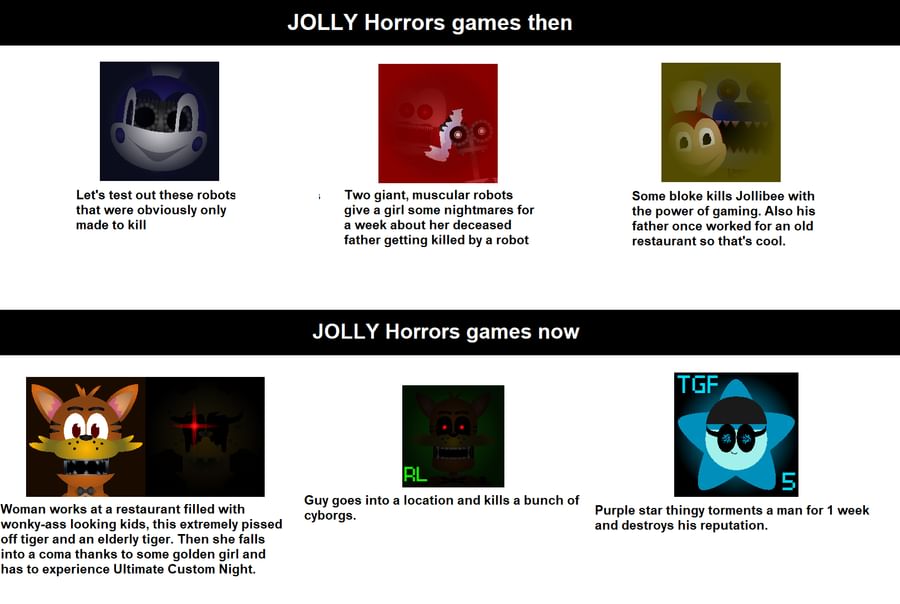 Game Jolt - Share your creations