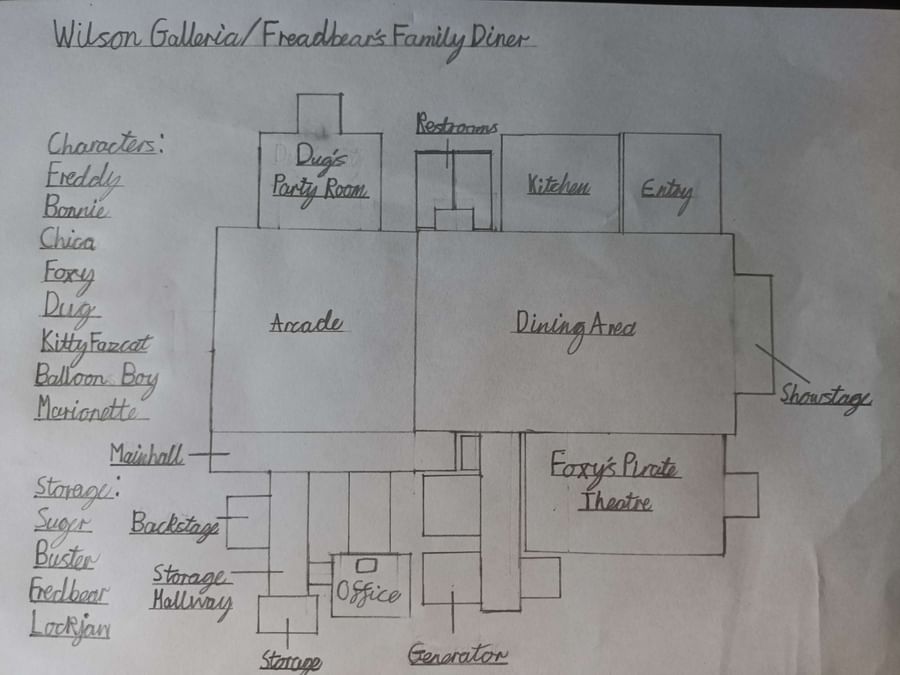 Game Jolt - Share your creations