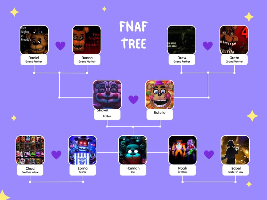 Game Jolt - Share your creations