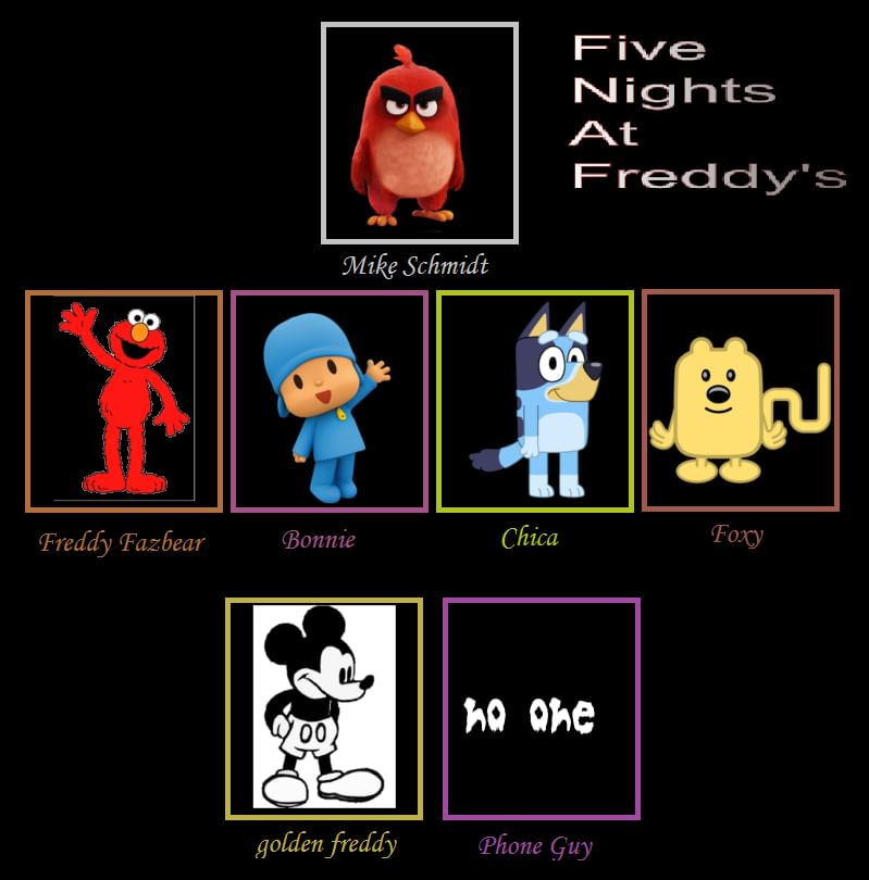 Game Jolt - Share your creations