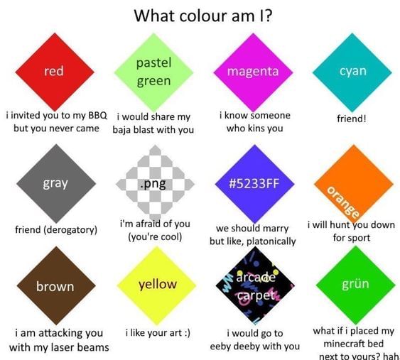 Game Jolt Share Your Creations