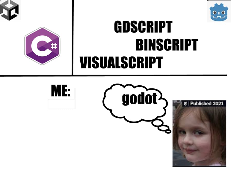Game Jolt - Share your creations