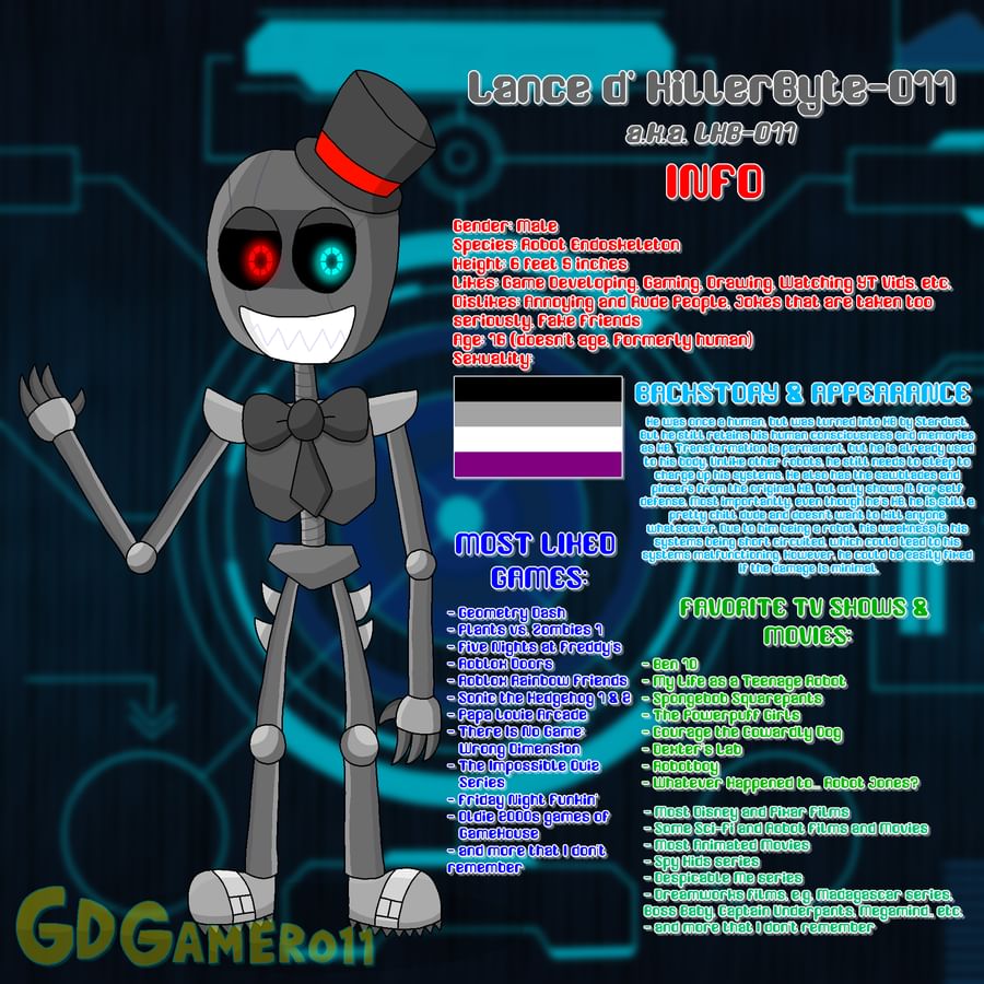 Game Jolt - Share your creations