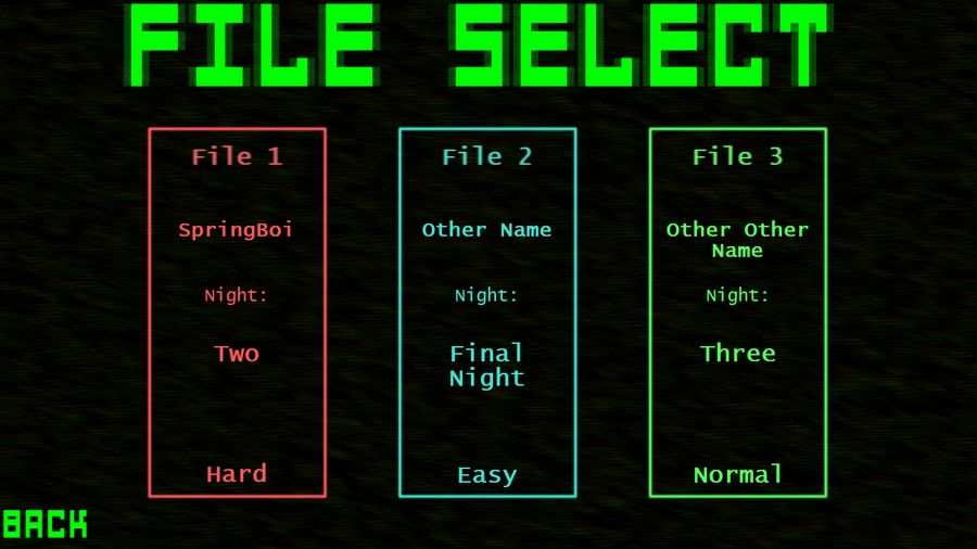 Fnaf World Main Menu Theme For 1 Hour Youtube