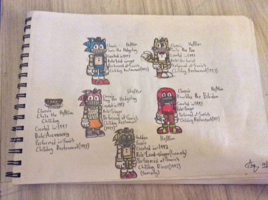 Game Jolt - Share your creations