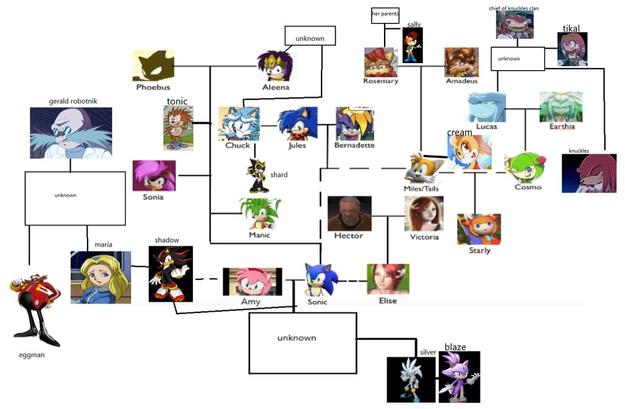 Game Jolt - Share your creations