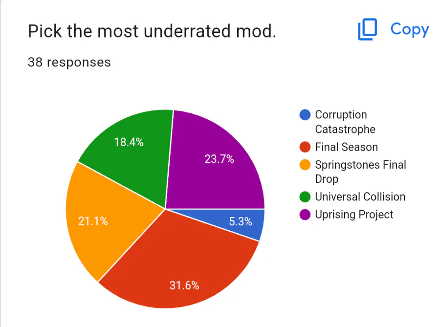 Game Jolt - Share your creations