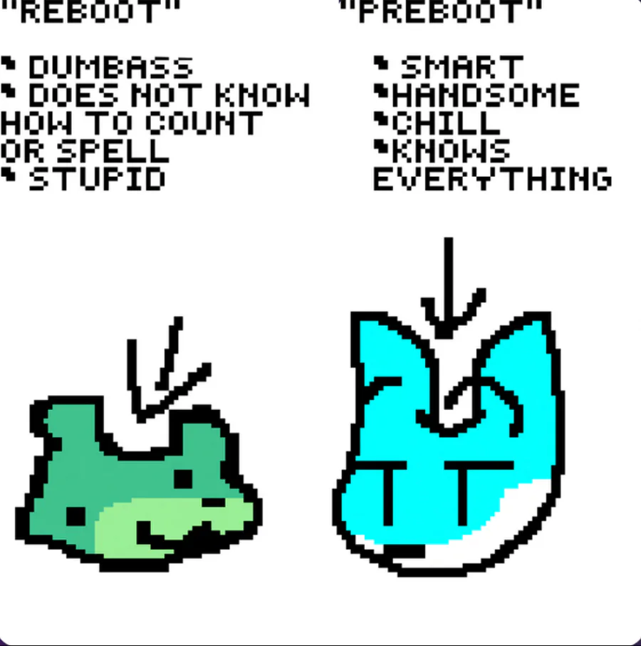 Game Jolt - Share your creations Game Jolt - Share your creations
