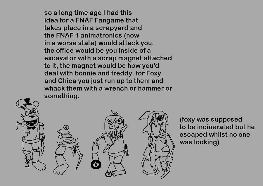 Game Jolt - Share your creations