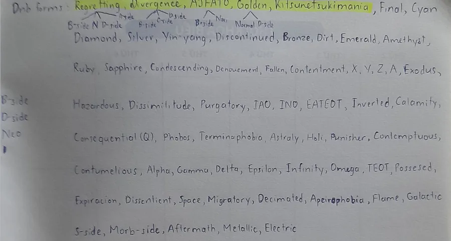 Game Jolt - Share your creations