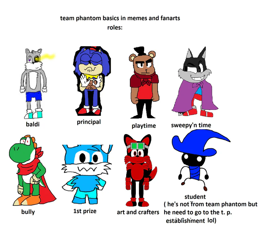 Game Jolt - Share your creations