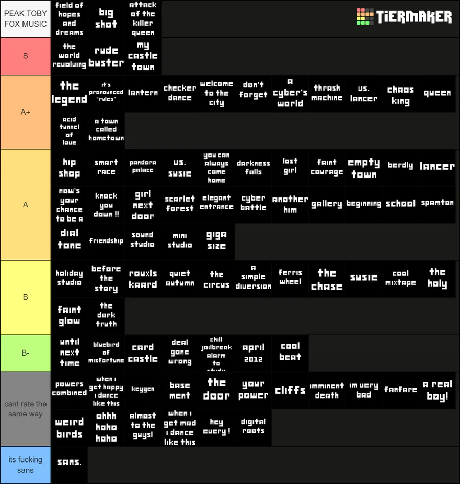 Game Jolt - Share your creations
