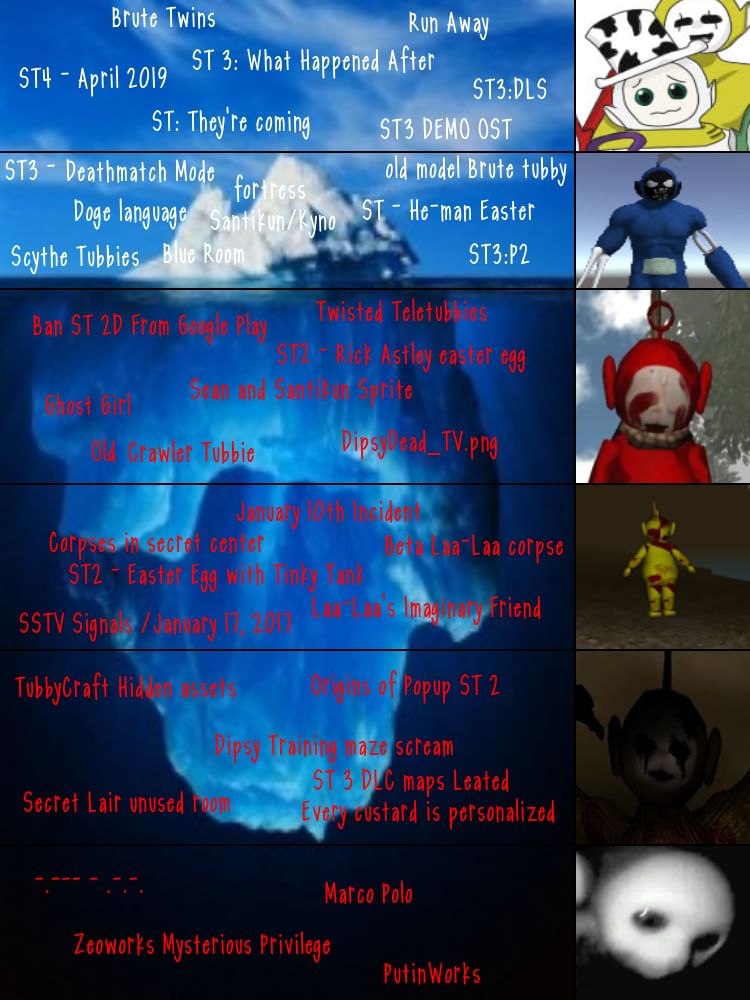 Game Jolt - Share your creations