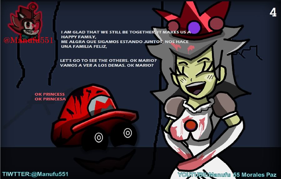 Wario's Wonders: Community for Five Nights at Wario's fan's Community ...