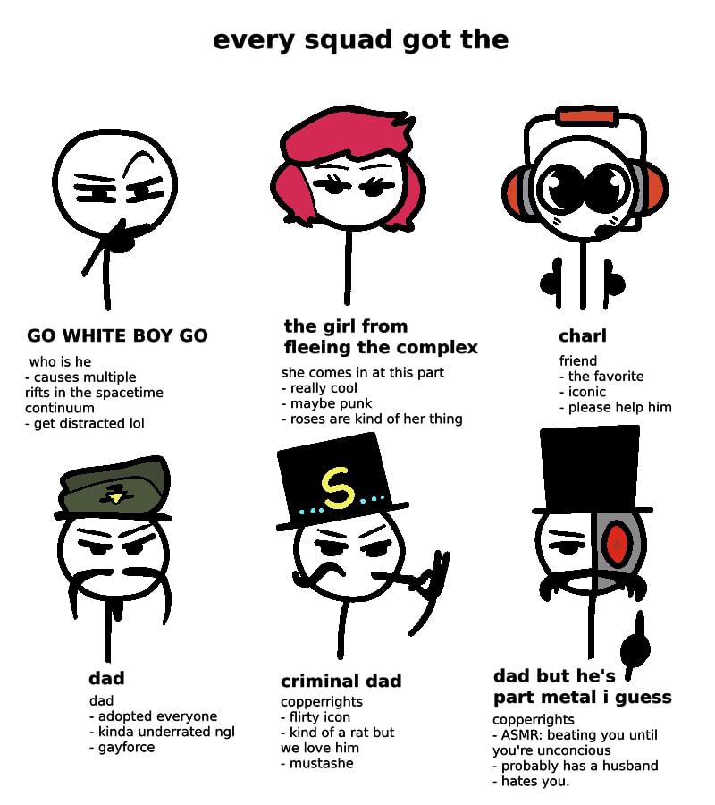 New posts in memes - The Henry Stickmin Community Community on Game Jolt