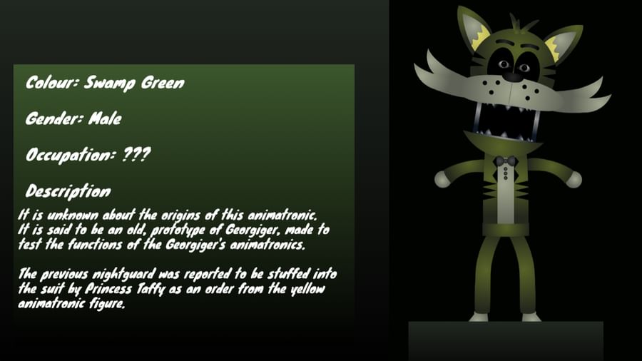 Game Jolt - Games for the love of it