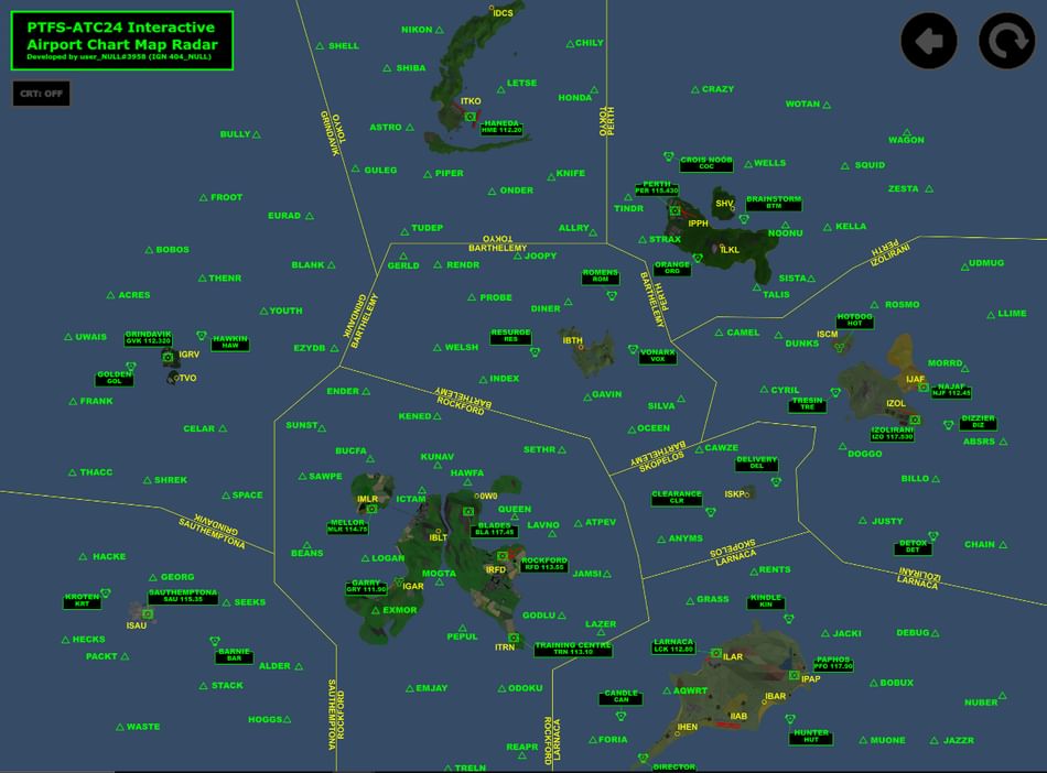 Game Jolt - Share your creations