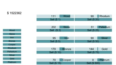Materials: Clicker Idle Manager by MomiaBLN - Play Online - Game Jolt