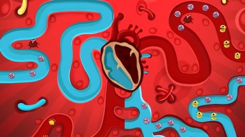 Heart Attack by Ranko - Game Jolt